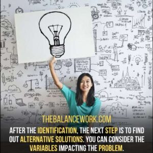 What Is Managerial Decision Making? - A Complete Process - TBW