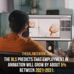 Is Animation A Good Career Path? Everything You Need To Know