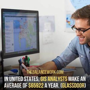 Is GIS A Good Career Path (Geographic Information Science)?